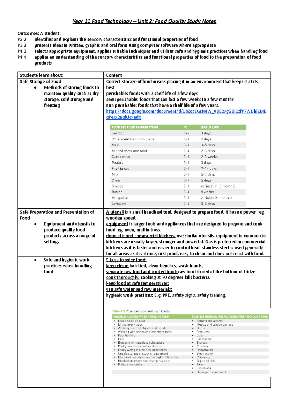 Sienna Gardiner - Food Quality Study Notes - Year 11 Food Technology ...