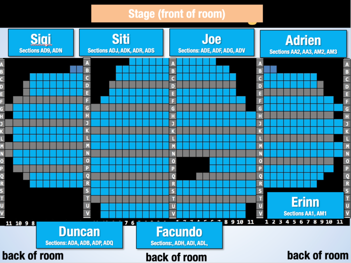 Unit 3 Downstairs - seating - Stage (front of room) Sigi Siti Joe ...