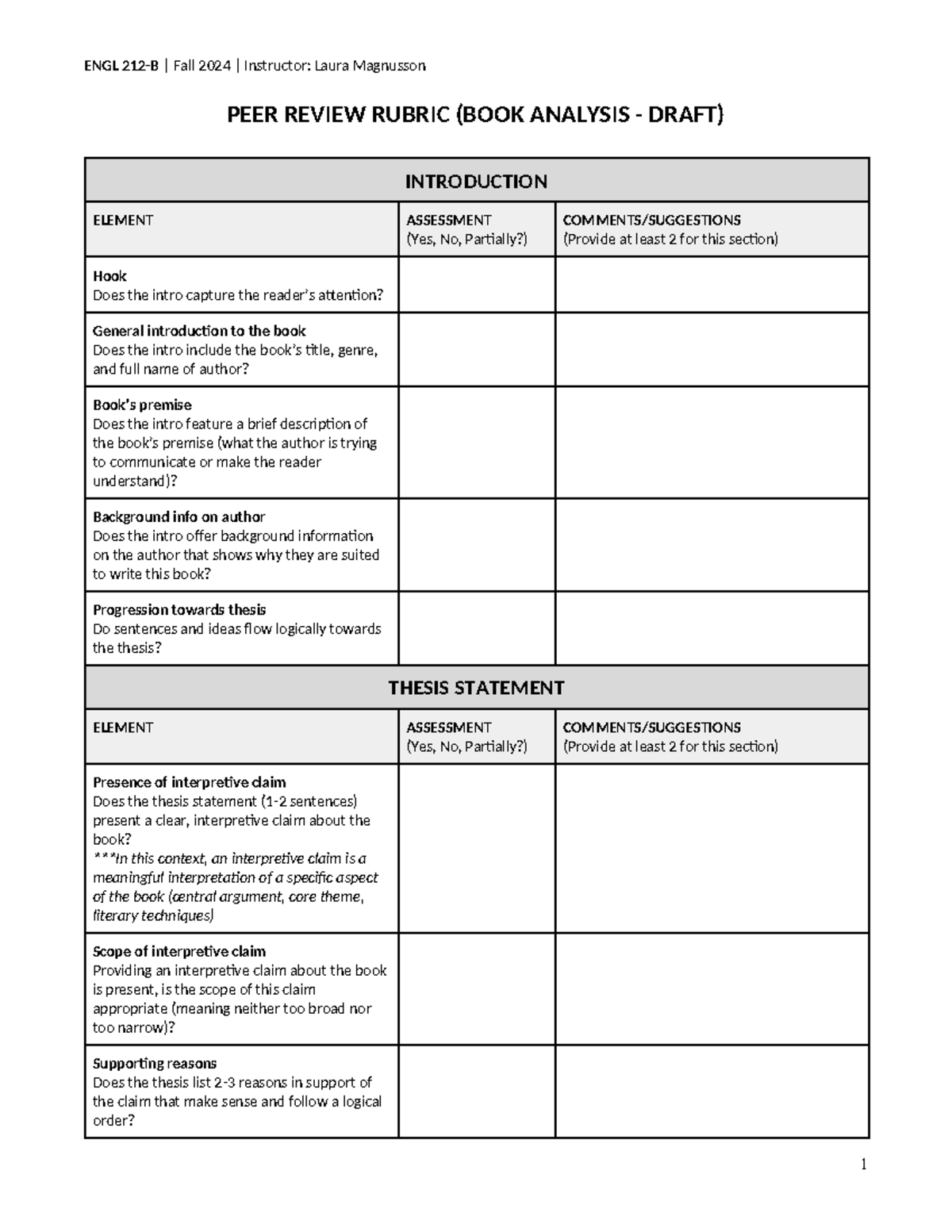 Peer Review Rubric (Book Analysis) - PEER REVIEW RUBRIC (BOOK ANALYSIS ...