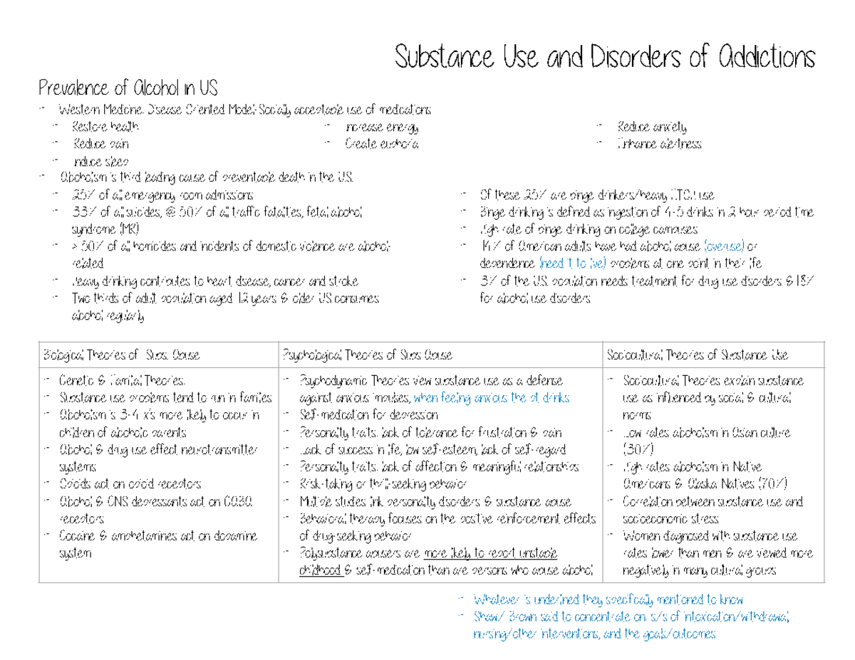 Psych substance abuse - Substance Use and Disorders of Addictions ...