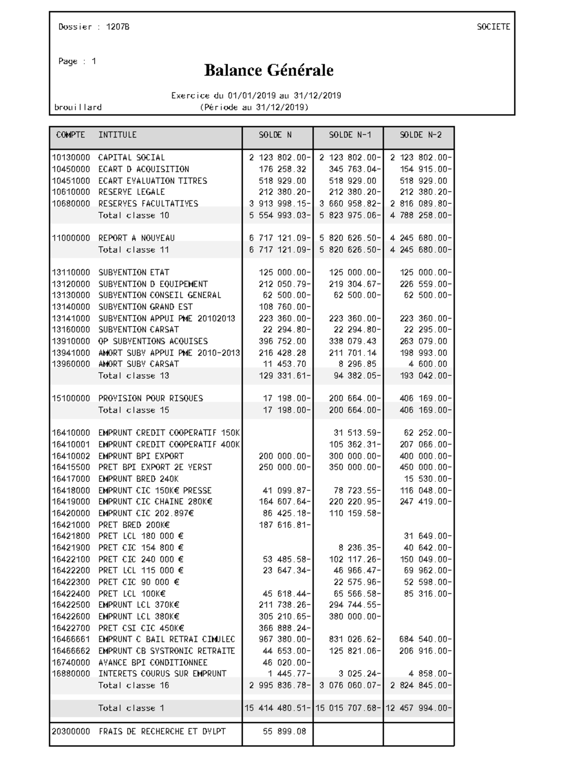 Annexe 3 Exemples de balance - Page : 1 Balance Générale Exercice du 01 ...