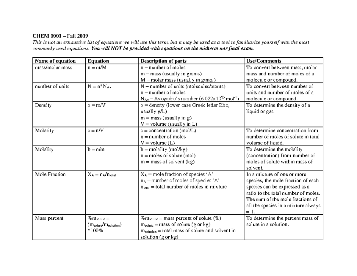 CHEM 1002 Equations - Notes - CHEM 1001 – Fall 2019 This is not an ...