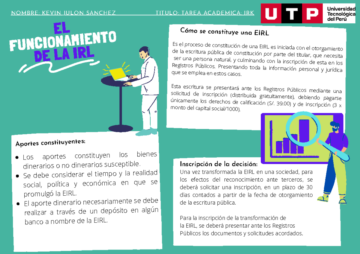 Participación - EIRL - hola - EL FUNCIONAMIENTO DE LA IRL NOMBRE: KEVIN ...