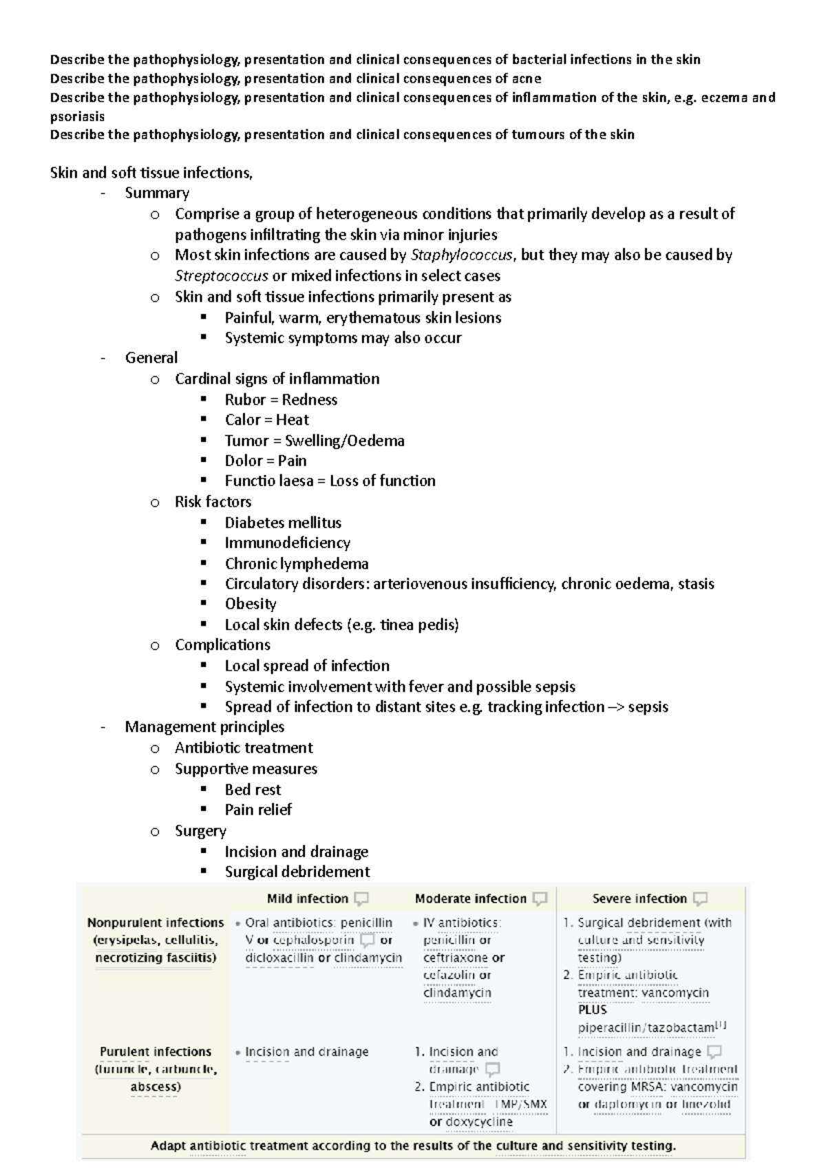 Case 8 - SAP - Skin Diseases - Describe the pathophysiology ...