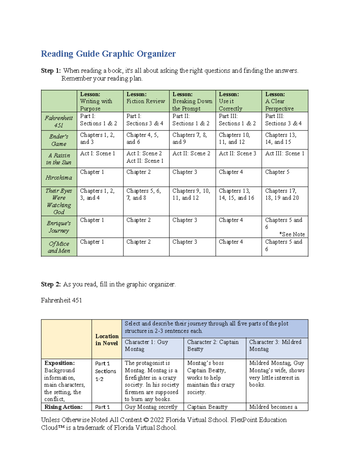 Reading guide go rubric 2 - Reading Guide Graphic Organizer Step 1 ...