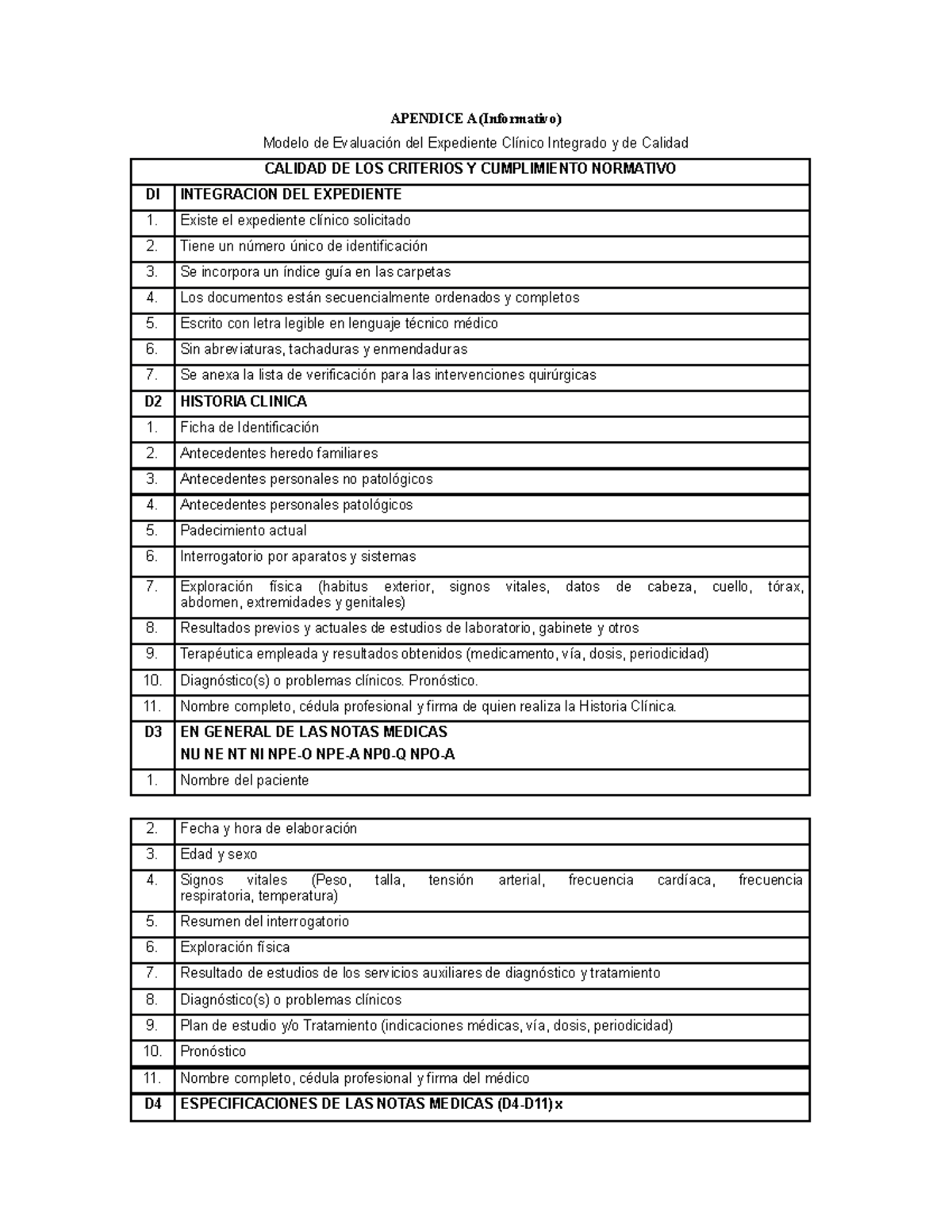 6.- Documentos QUE Integran EL Expediente CLÍNICO - APENDICE A ...