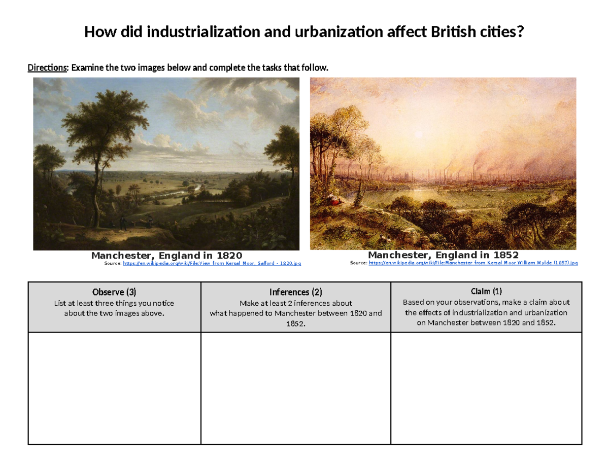 Effects of Industrialization and Urbanization on Cities - How did ...
