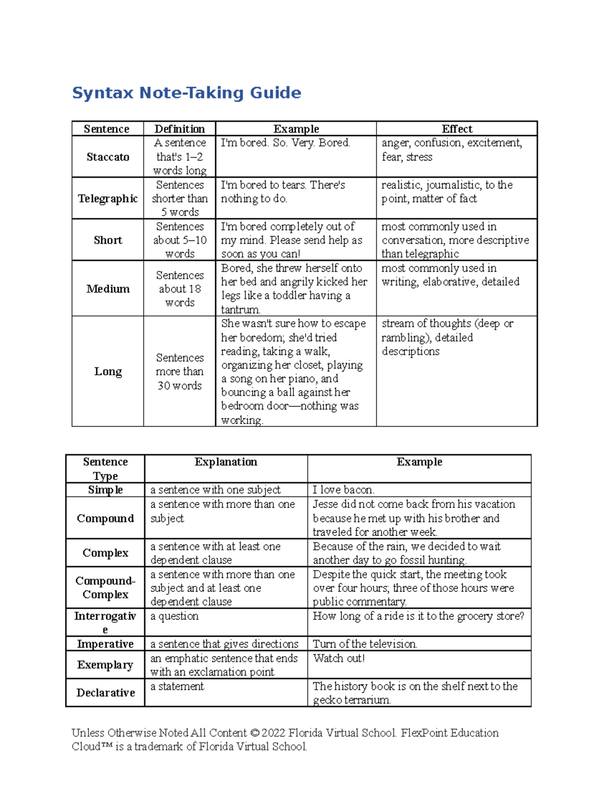 Syntax note guide - assignment - Syntax Note-Taking Guide Sentence ...
