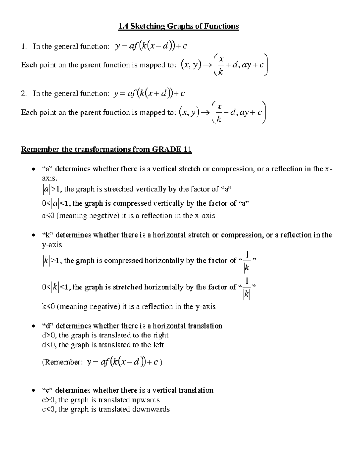 1.4 Sketching Graphs of the Functions - 1 Sketching Graphs of Functions ...