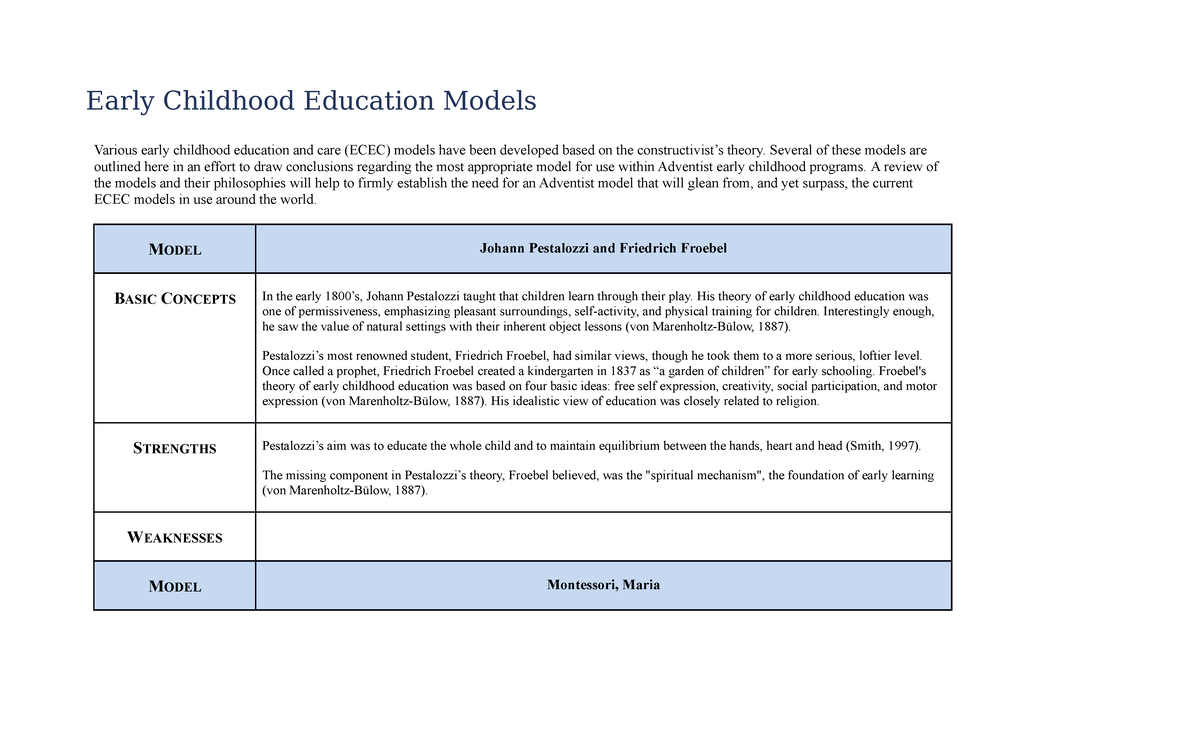 Early Childhood Education Models FOR 21ST CENTURY EDUCATION IN THE ...