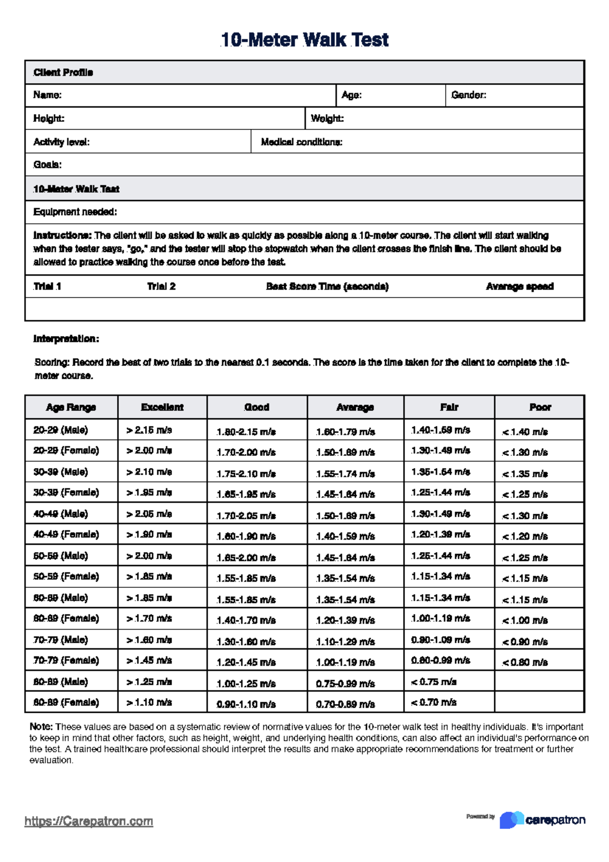 641a809df1550821 d6e756a4 10-Meter Walk Test - - Studocu