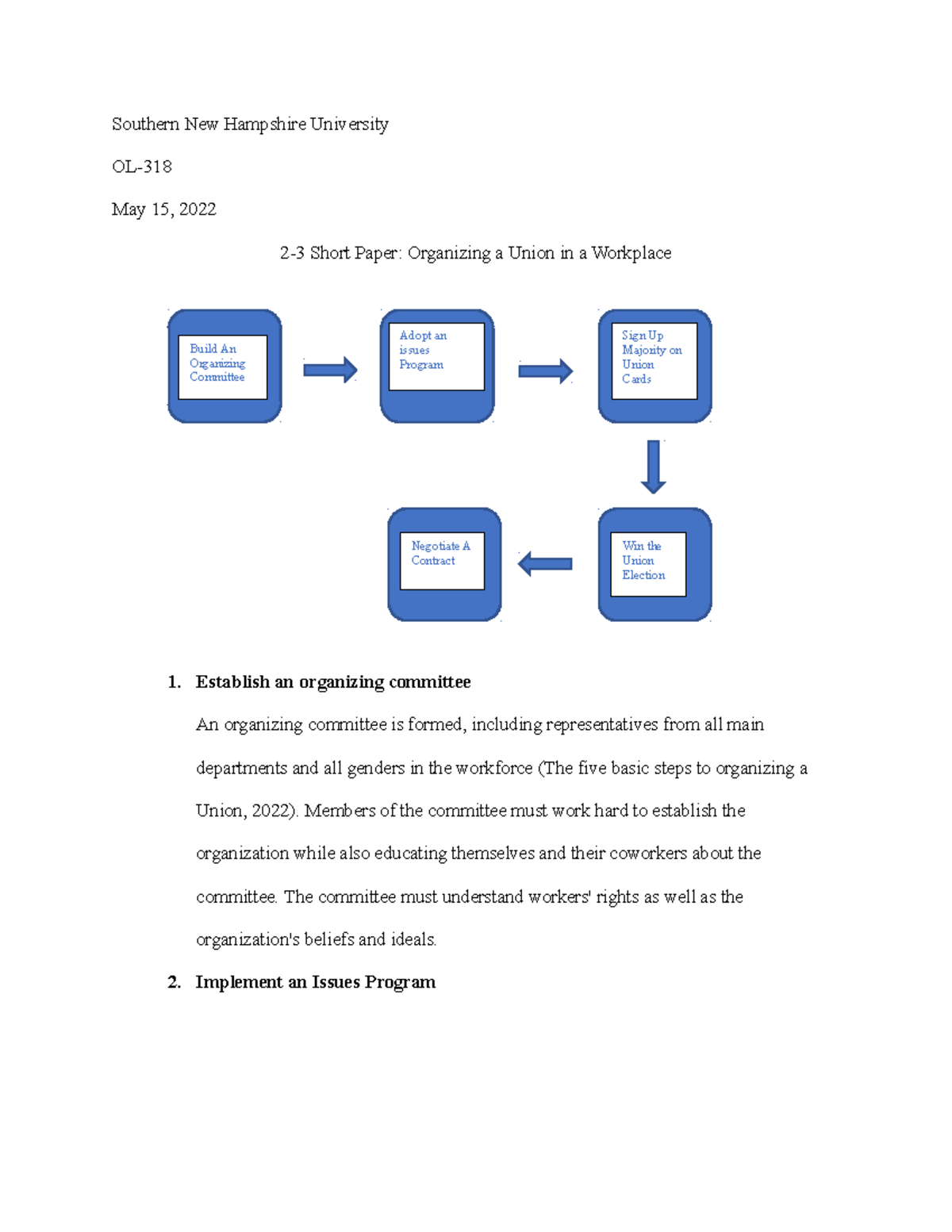 2-3 Short Paper- Organizing a Union in a Workplace - Establish an ...