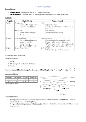 T01 - tutorial - CS2102: Database System T01: SQL DDL AY2023/24 Sem 2 ...