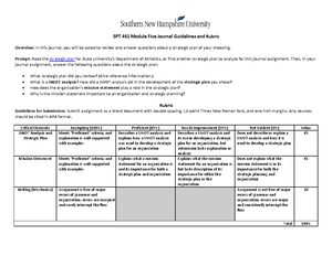 4.1 Milestone 2 Guidelines and Rubric - SPT 461 Milestone Two ...