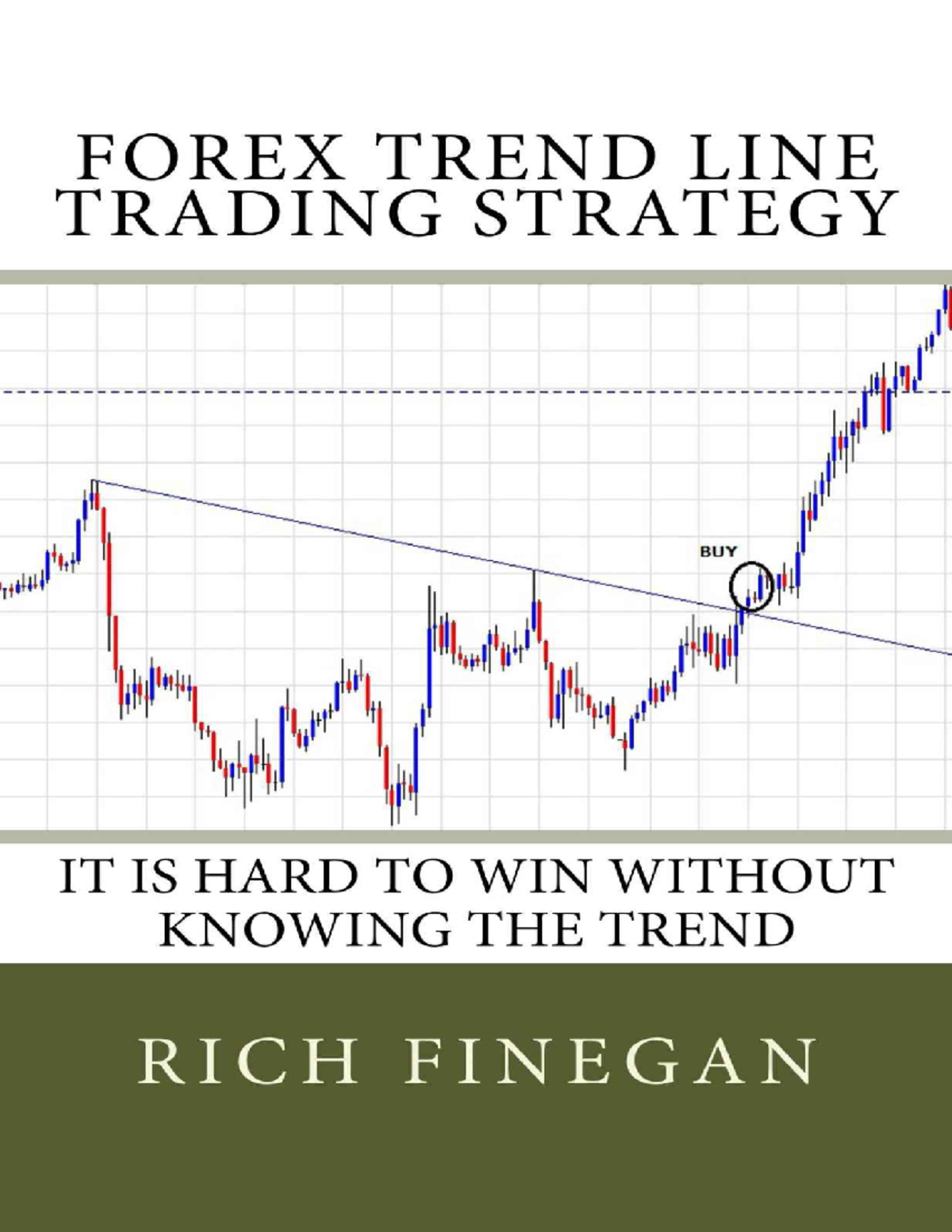 Forex Trend line Trading Strategy - This book will give guidance step ...