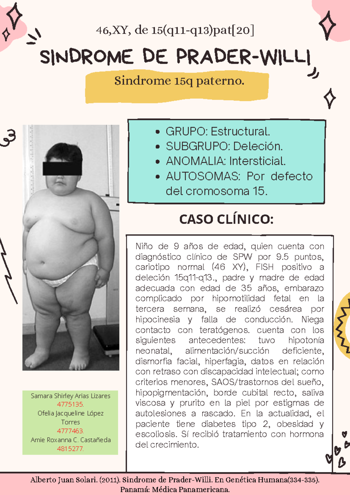 Sindrome de prader-willi - Niño de 9 años de edad, quien cuenta con diagnóstico clínico de SPW ...
