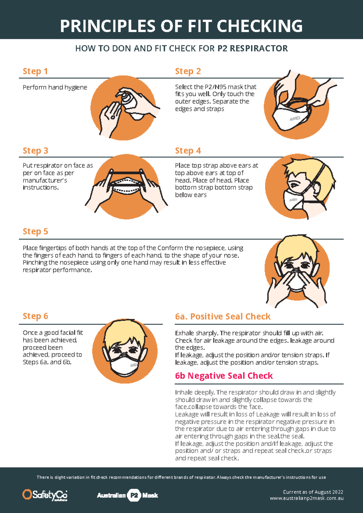 Donning Doffing Safety Co - PRINCIPLES OF FIT CHECKING Perform hand ...