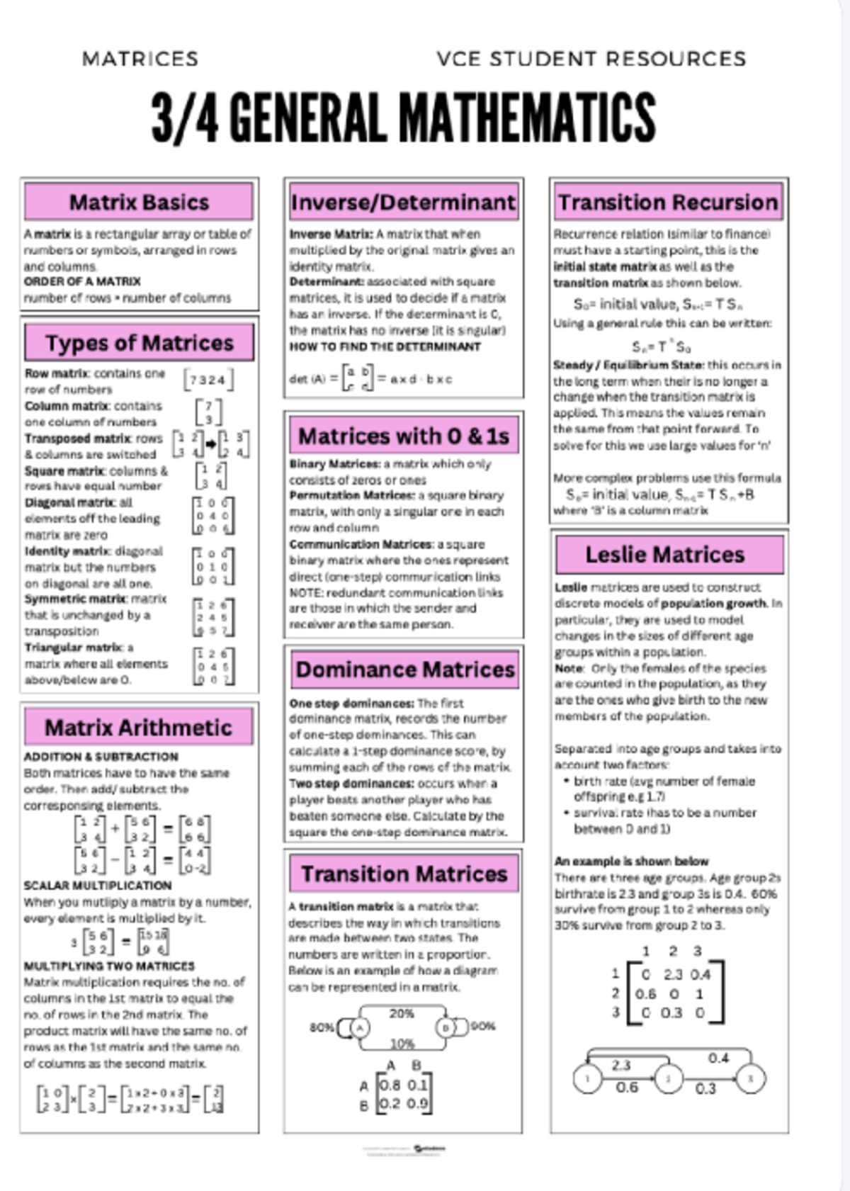 IMG 3701 - ghvyktdzrsdt - MATRICES VCE STUDENT RESOURCES GENERAL ...