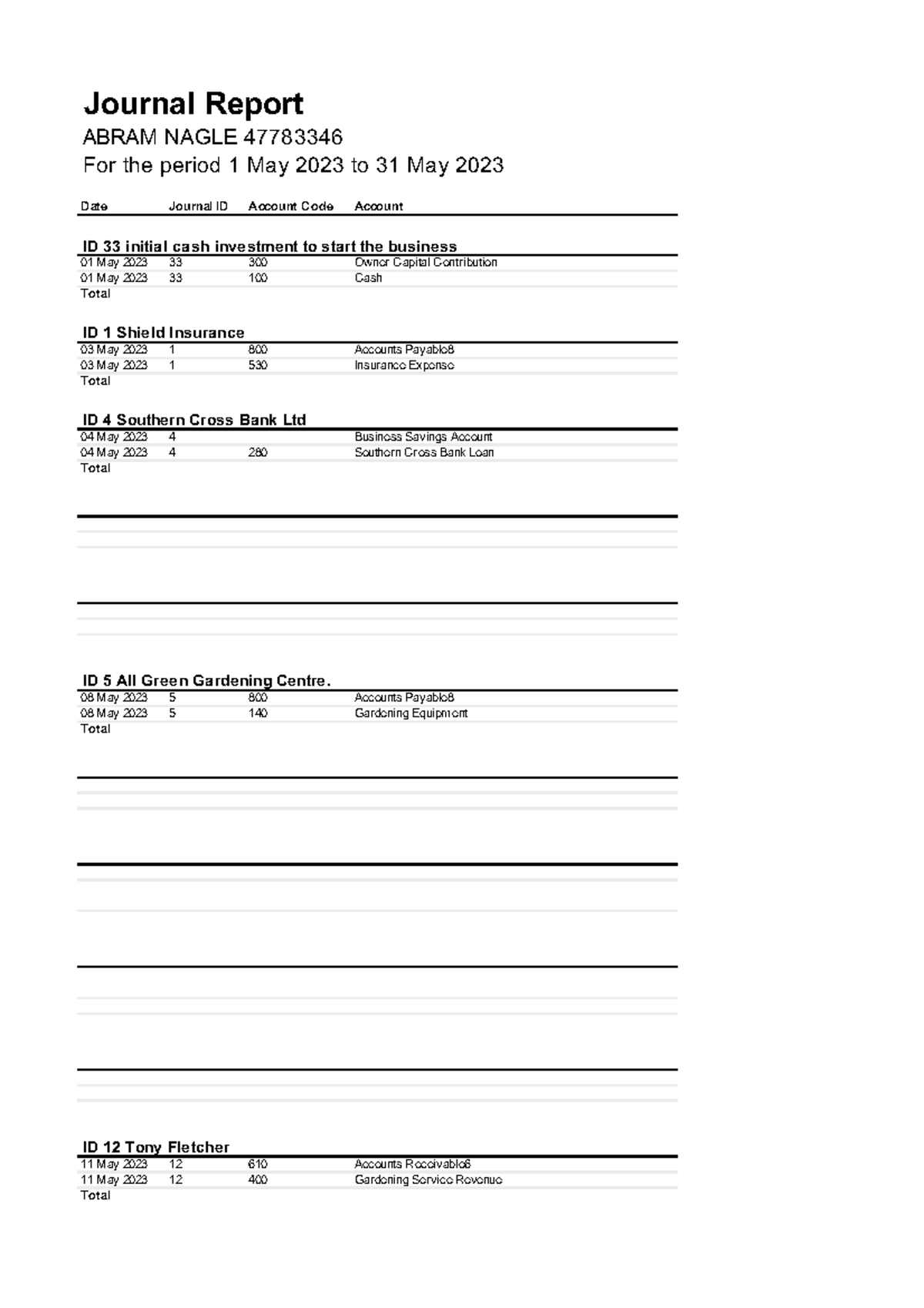 Journal report - Date Journal ID Account Code Account 01 May 2023 33 ...