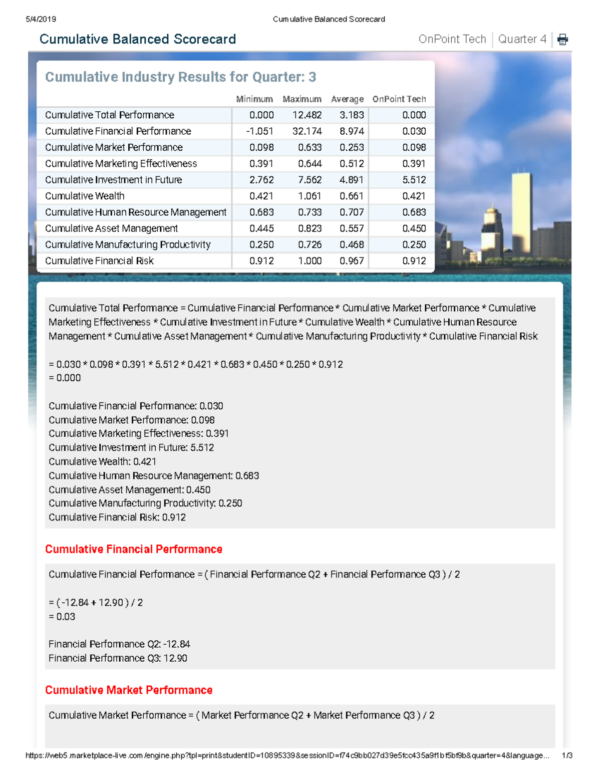 Cumulative Balanced Scorecard 3 - 5/4/2019 Cumulative Balanced ...