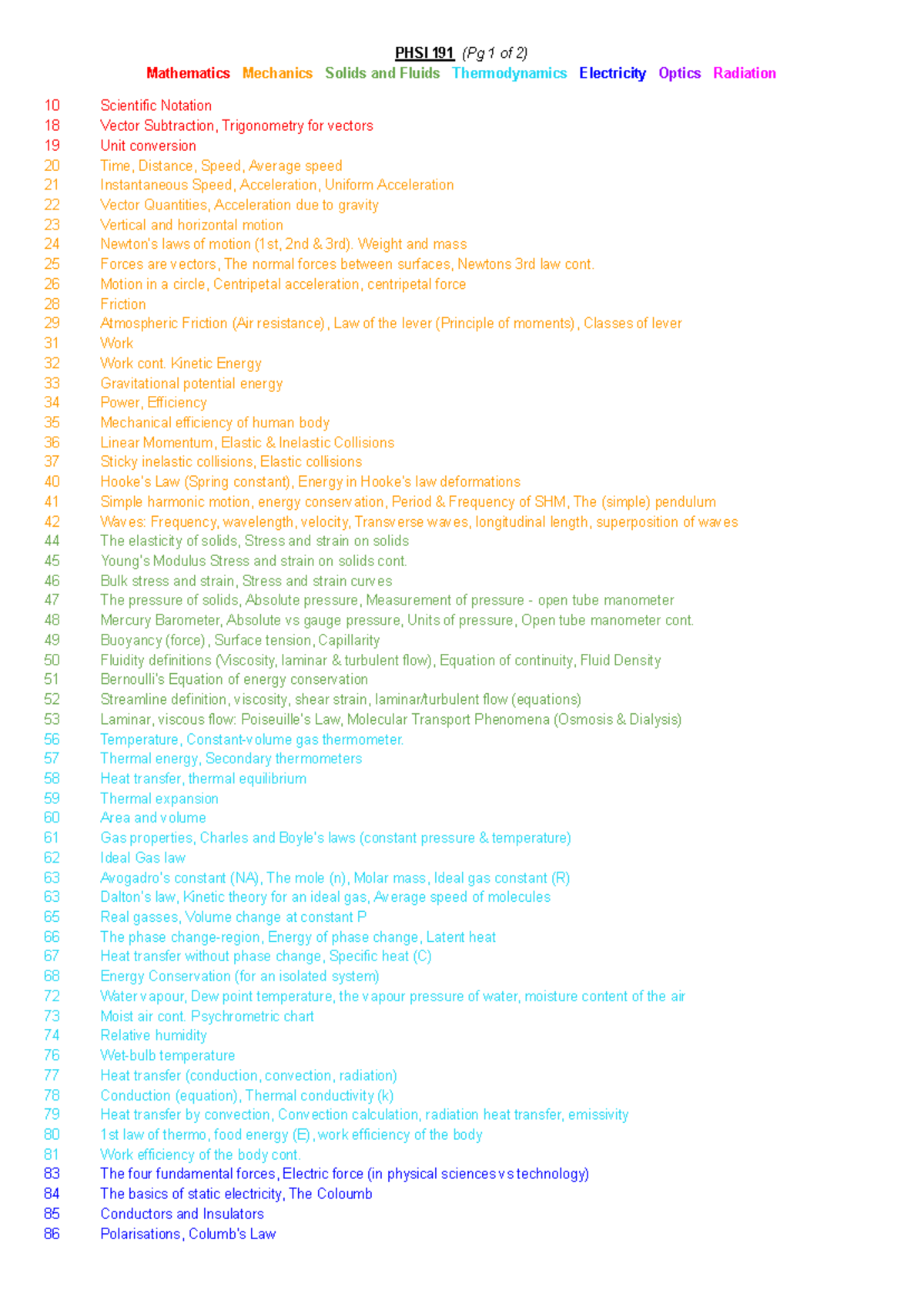 PHSI 191 Lecture Slides Contents Page 2020 - PHSI 191 (Pg 1 of 2) Mathematics Mechanics Solids ...