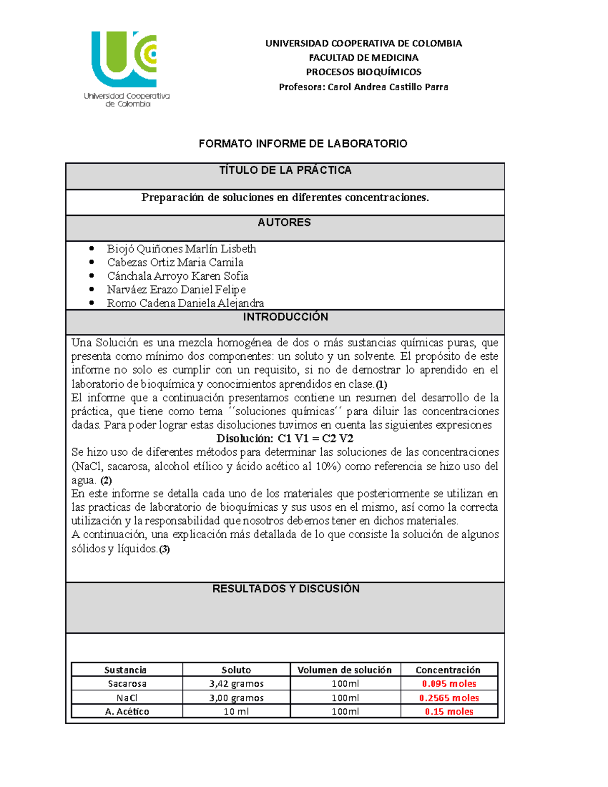 Informe laboratorio-grupo - UNIVERSIDAD COOPERATIVA DE COLOMBIA ...