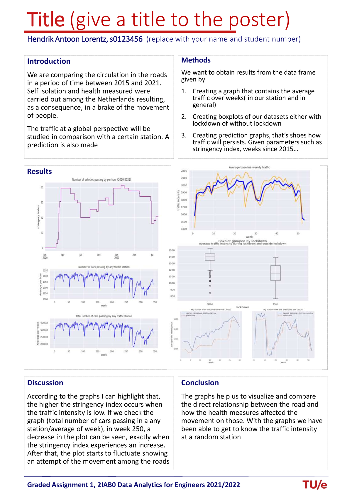 Poster template - yer 1 - Graded Assignment 1, 2IAB0 Data Analytics for ...