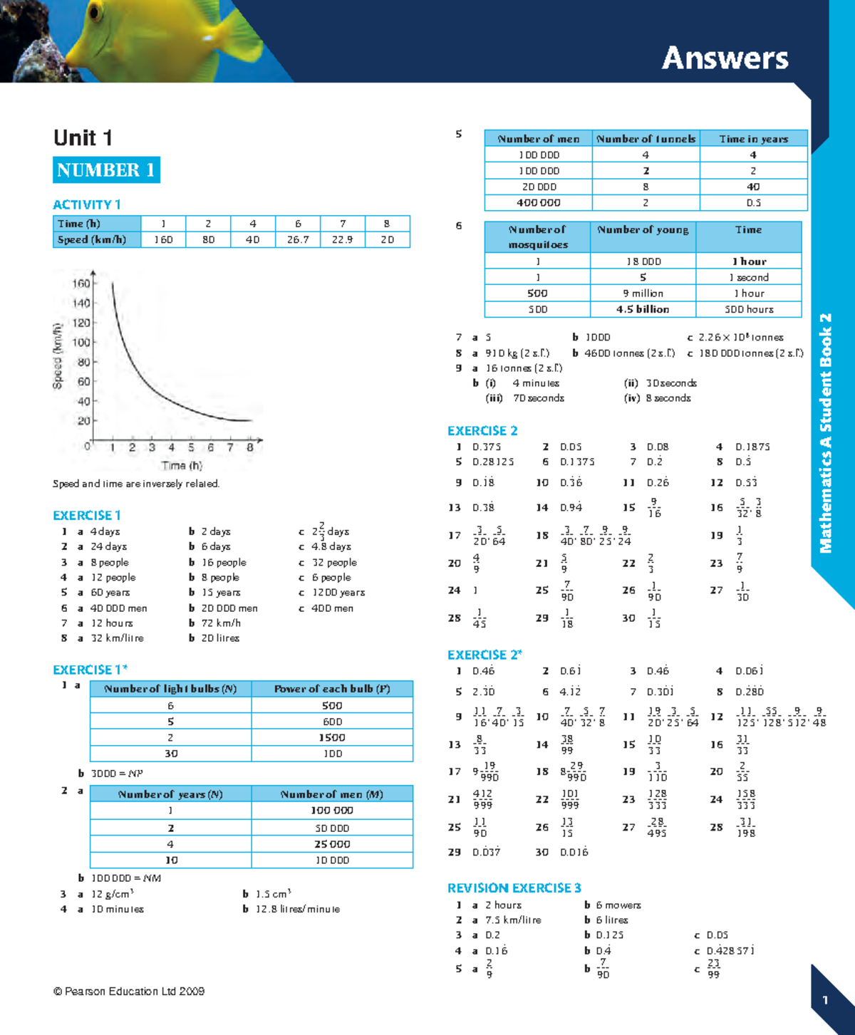 9856E0968513 CC52AEF549571856 FDA7 - © Pearson Education Ltd 2009 Unit ...
