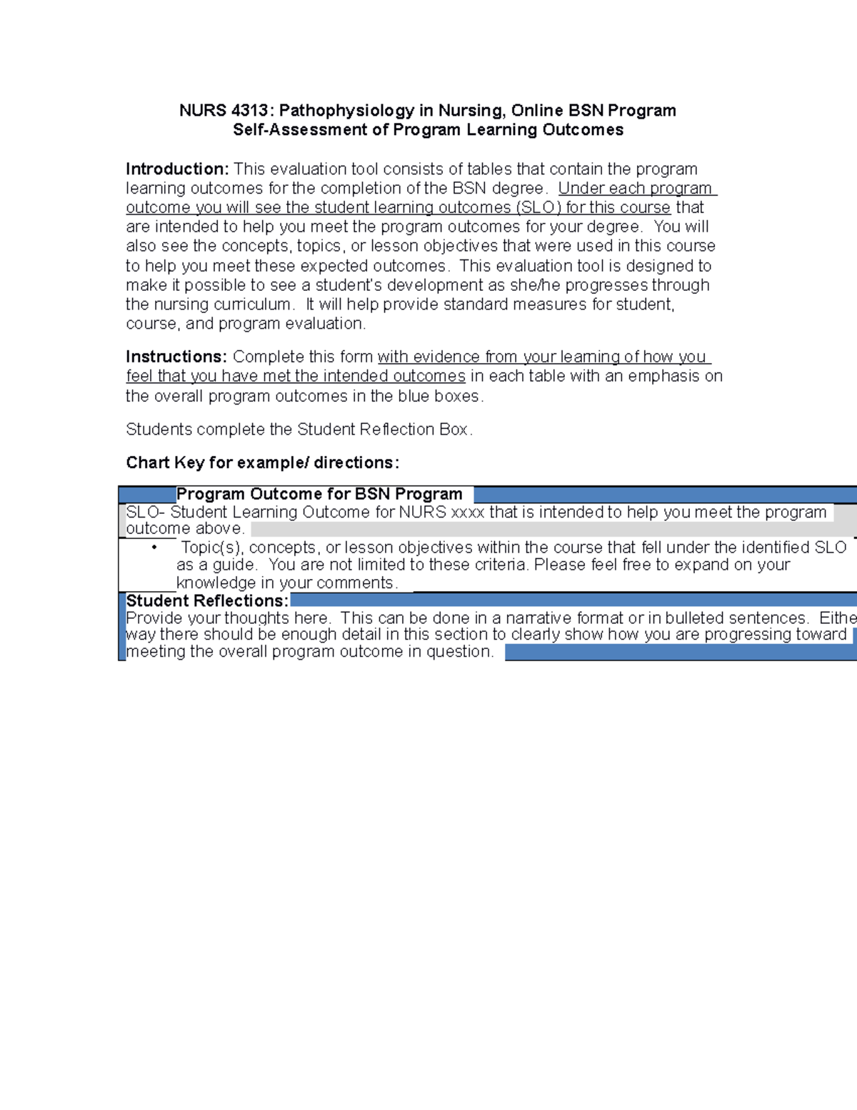 NURS 4313 Student Outcomes Assessment - NURS 4313: Pathophysiology in ...