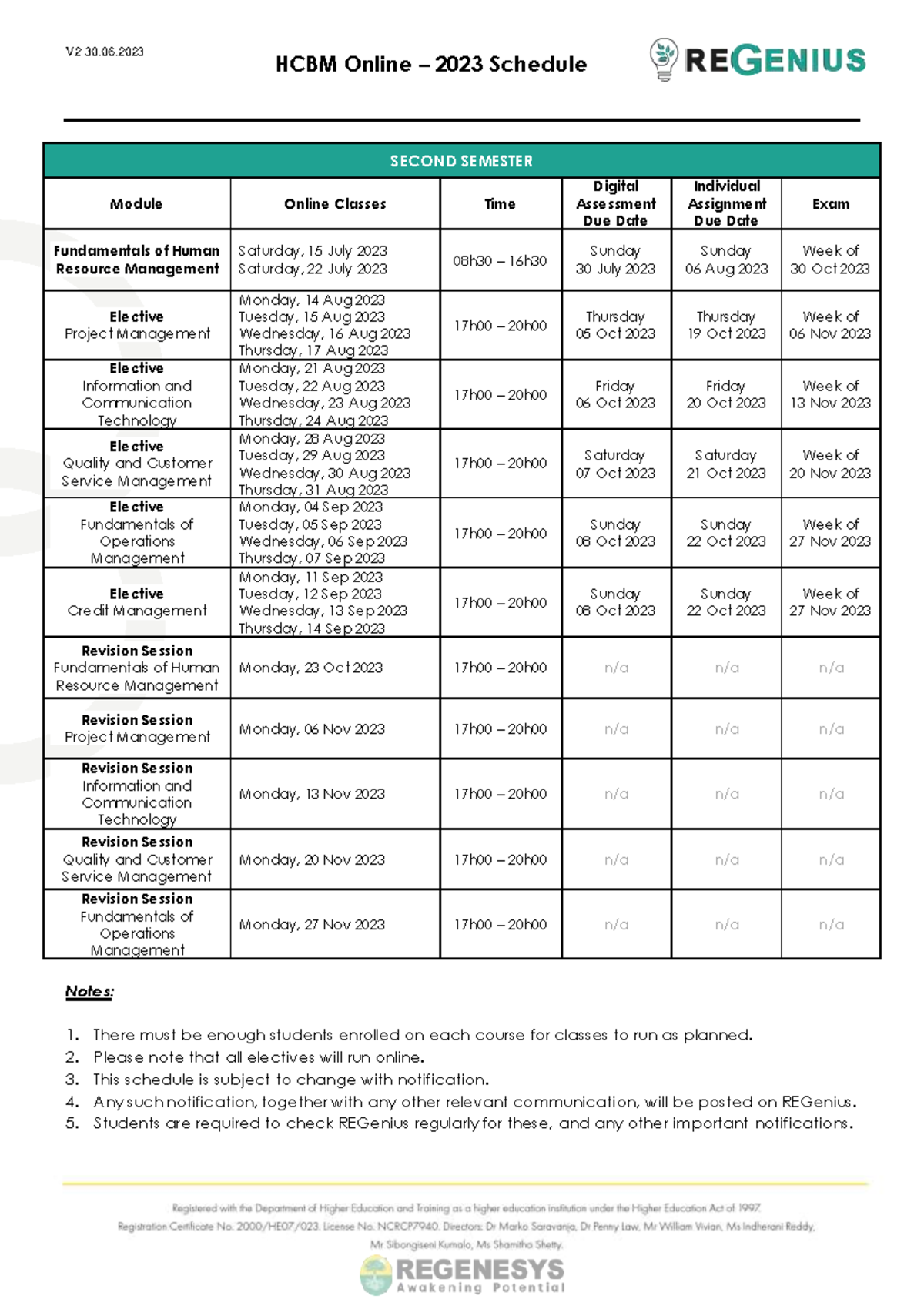 HCBM Online 2023 Semester 2 V2 - HCBM Online – 2023 Schedule V2 30 6 ...