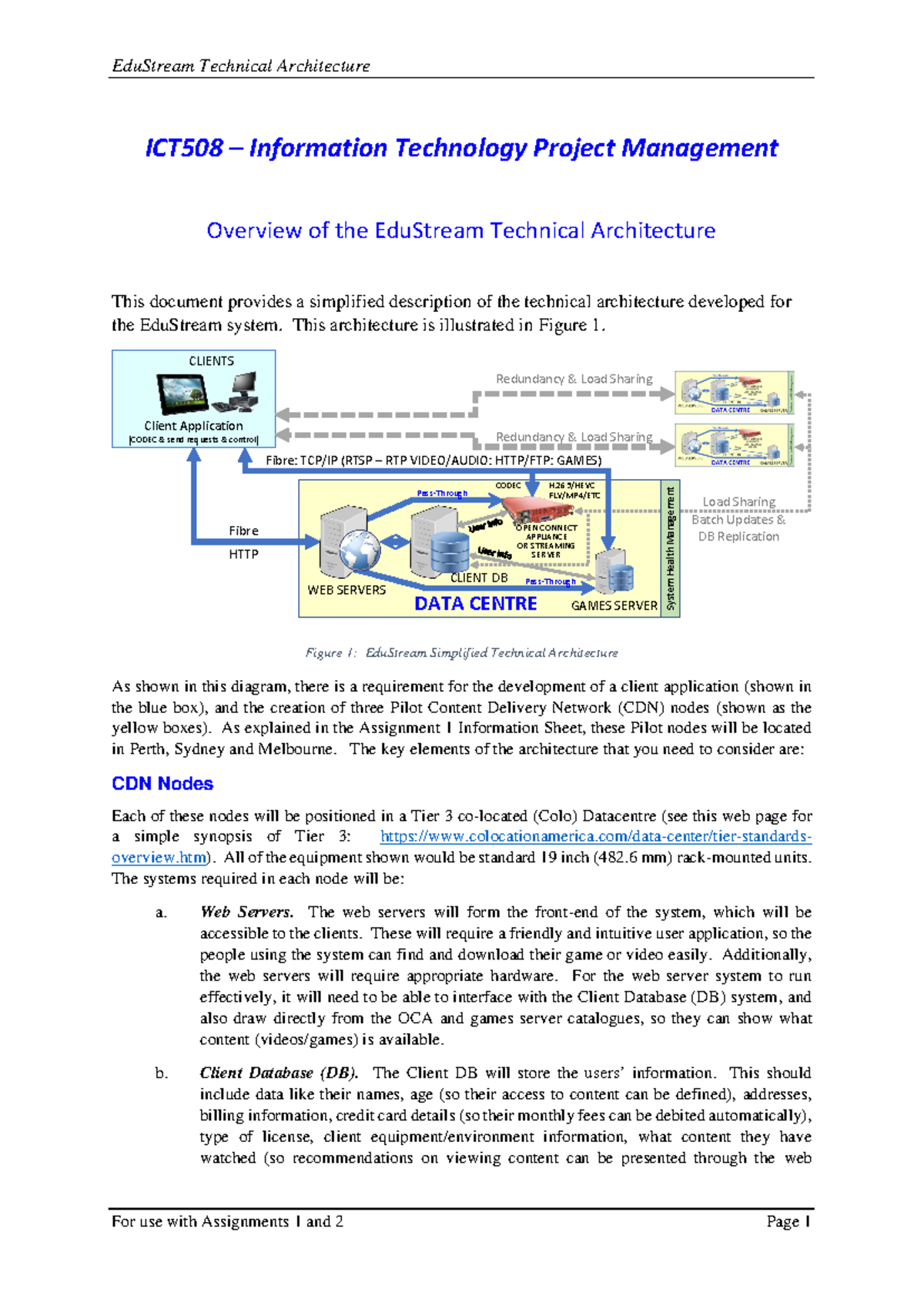 Edu Stream Technical Architecture Overview - ICT508 – Information Technology Project Management ...