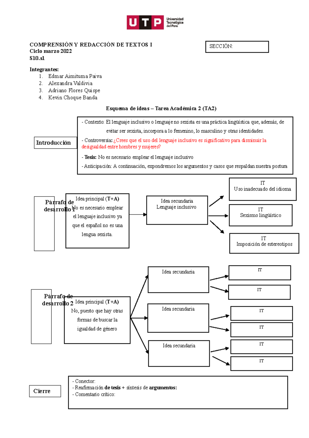 S10.s1- Esquema de ideas -Tarea Académica 1 (TA2)-marzo 2022 - COMPRENSIÓN Y REDACCIÓN DE TEXTOS ...