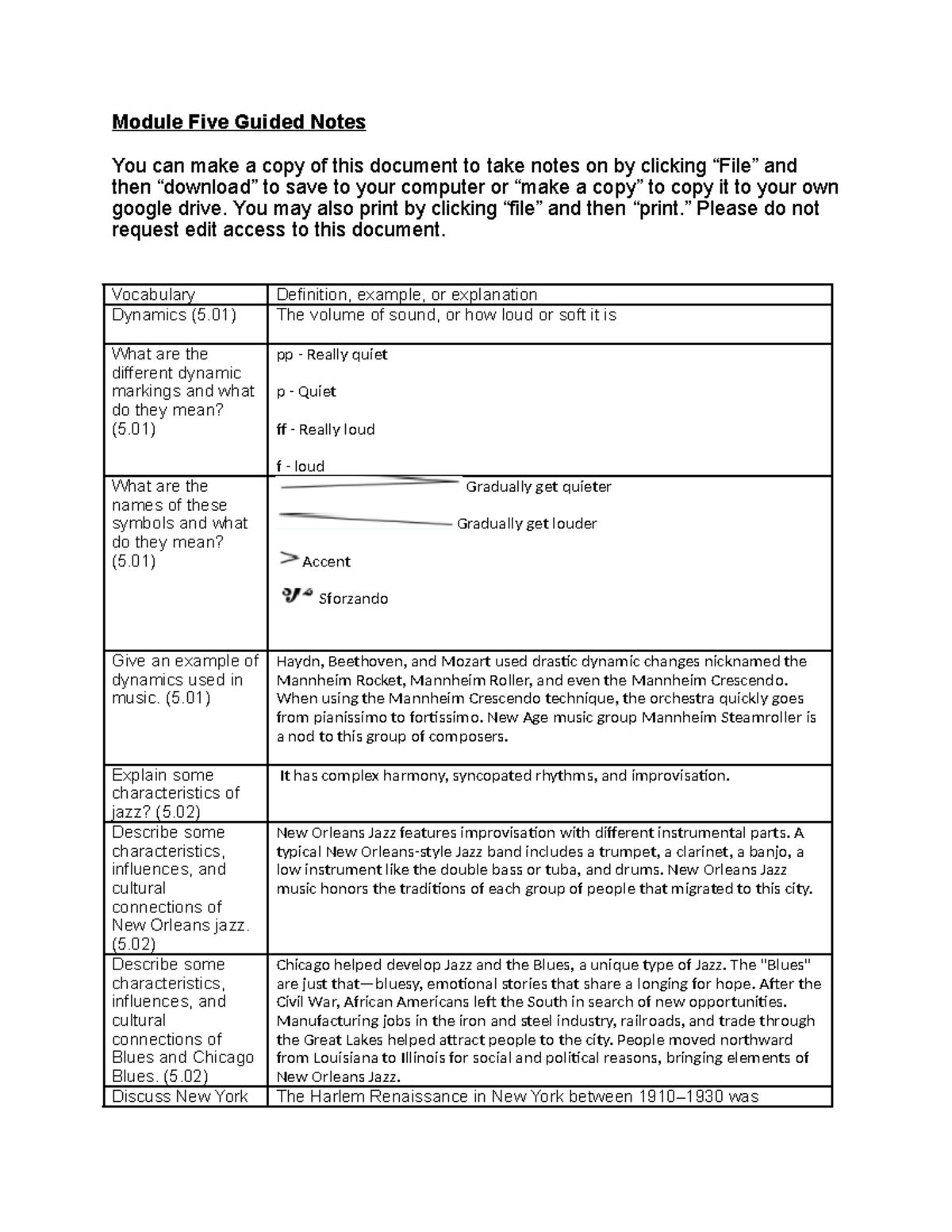 Module Five Guided xcvcxvvcx - Module Five Guided Notes You can make a ...