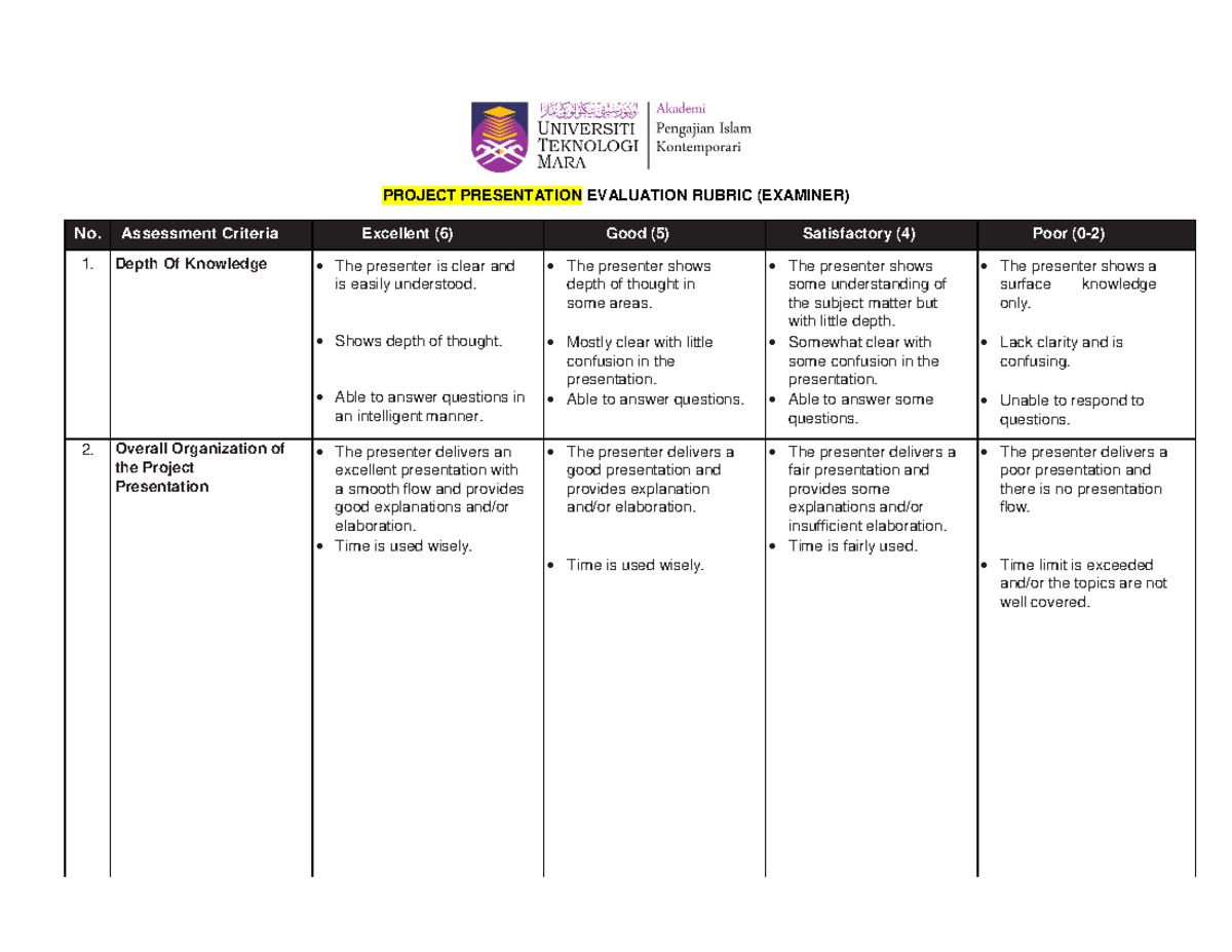 Rubrics FOR Examiner FYP - PROJECT PRESENTATION EVALUATION RUBRIC (EXAMINER) No. Assessment ...