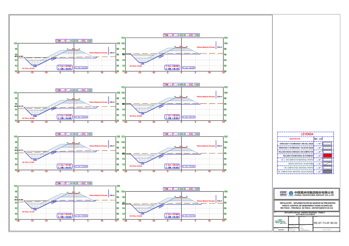 T3 MI Afirmado 002 - Dique enrocado - ESCALA : INDICADA FECHA :Dib. CAD ...