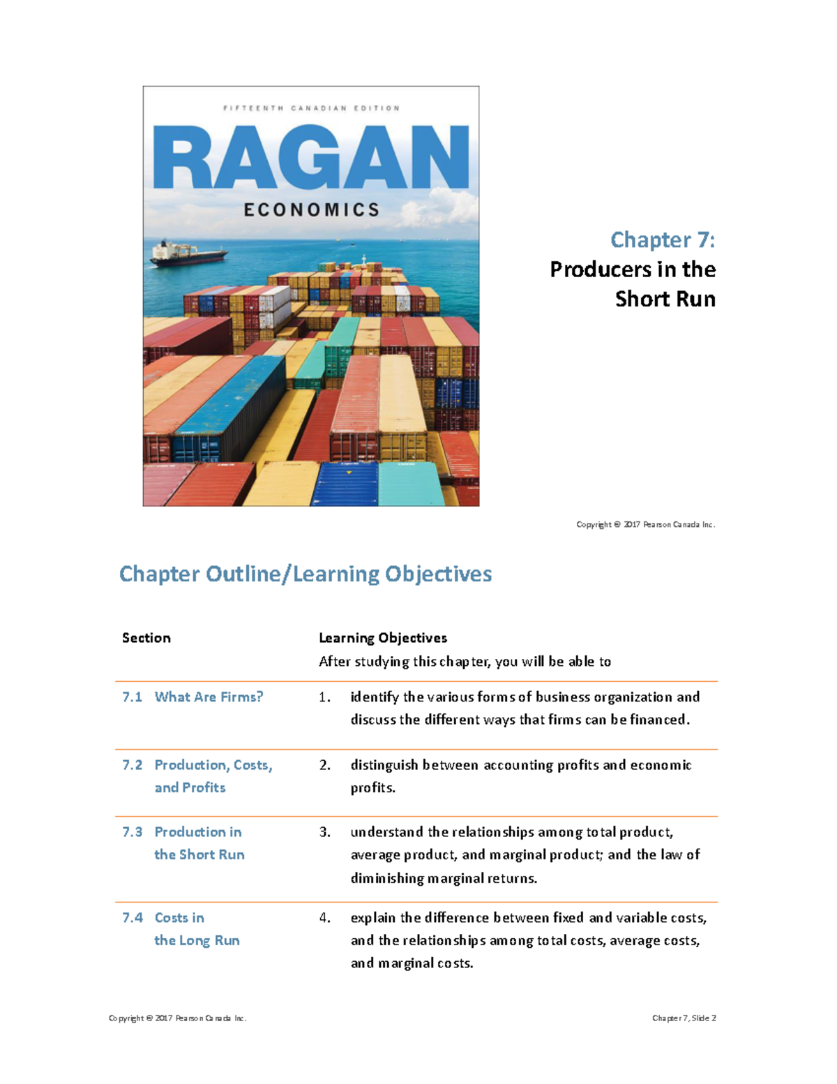 Ch - textbook - Chapter 7: Producers in the Short Run Copyright © 2017 ...