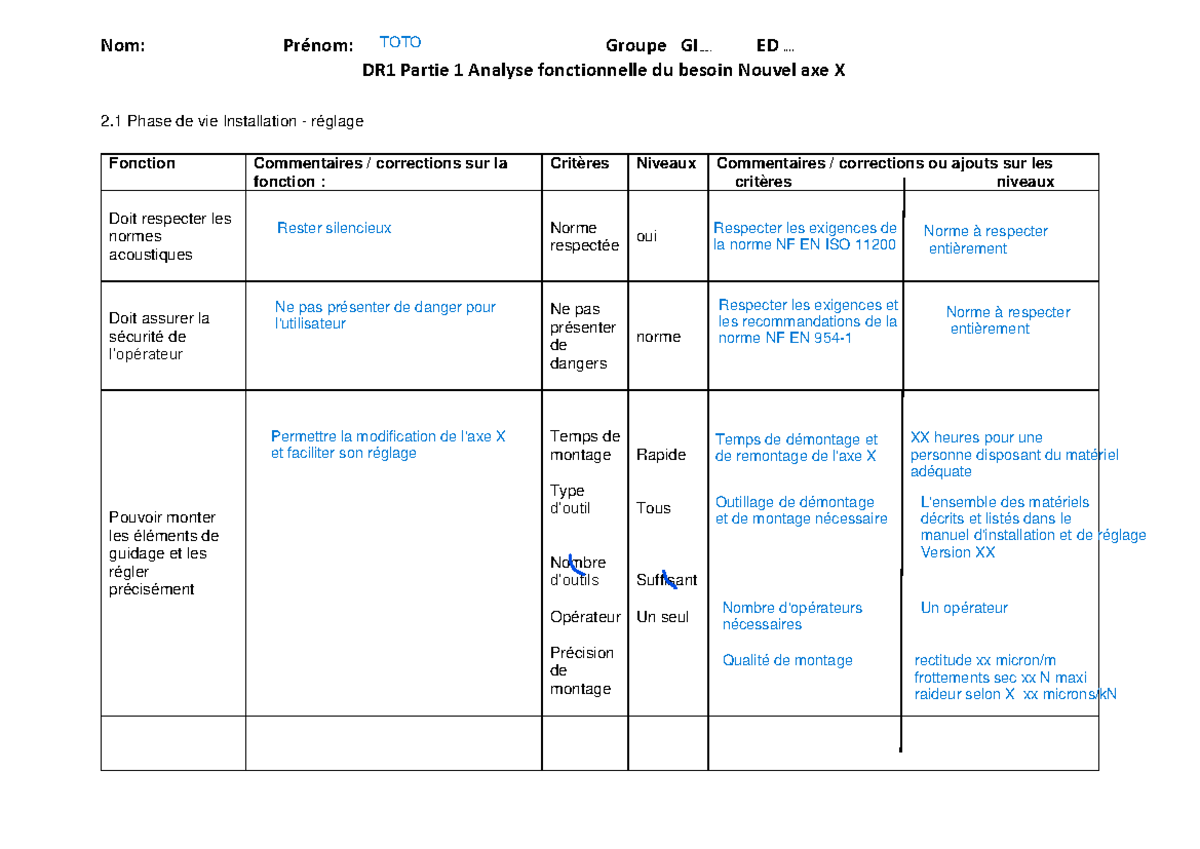 Corrigé Partie 1 - fiche de correction CM - 2 Phase de vie Installation ...