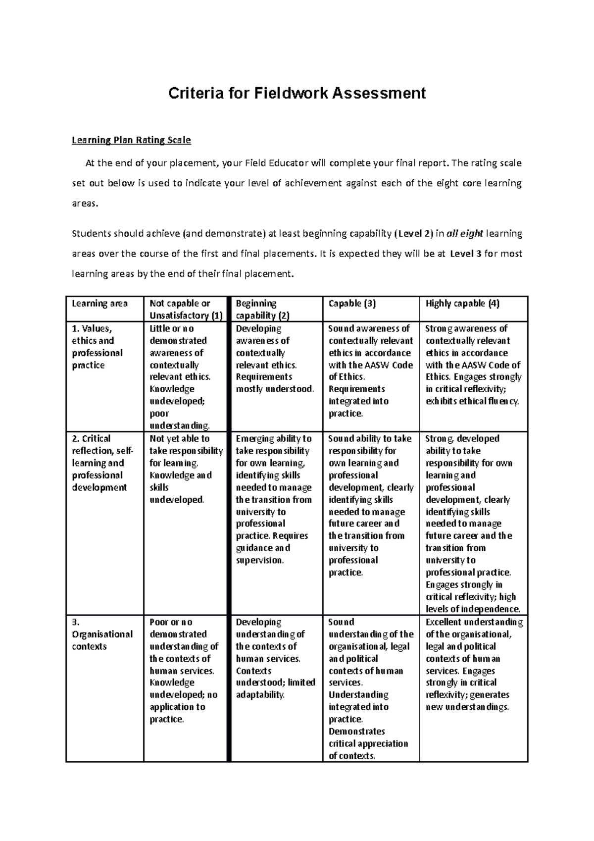 Criteria for Fieldwork Assessment - Criteria for Fieldwork Assessment ...