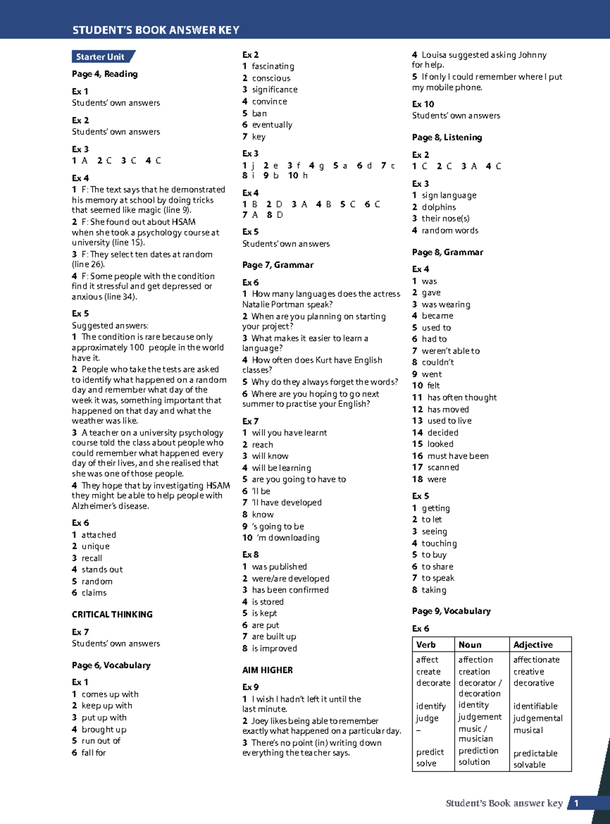 Soluciones SB - hola - Starter Unit Page 4, Reading Ex 1 Students’ own ...