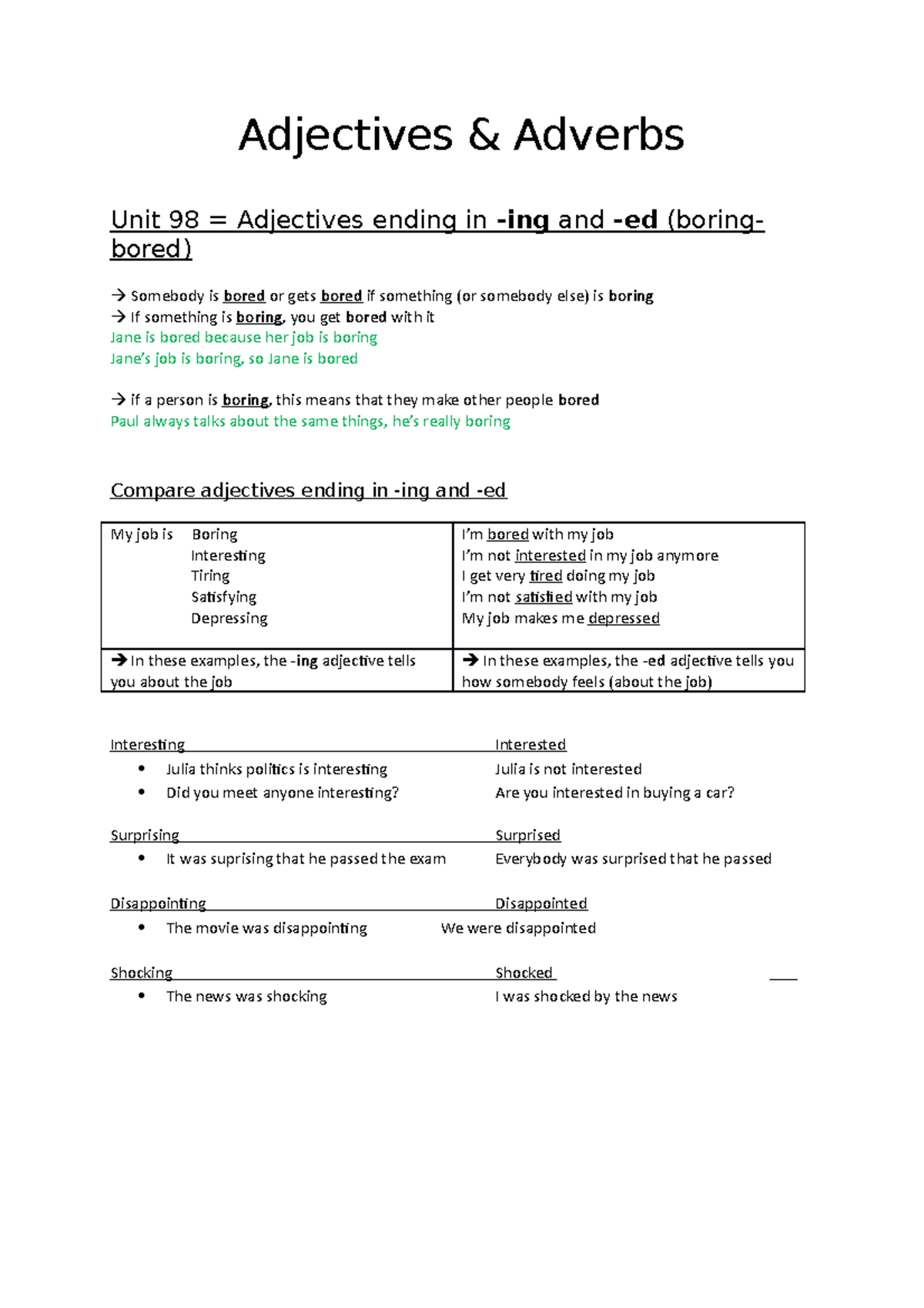 Adjectives & Adverbs - Adjectives & Adverbs Unit 98 = Adjectives ending ...