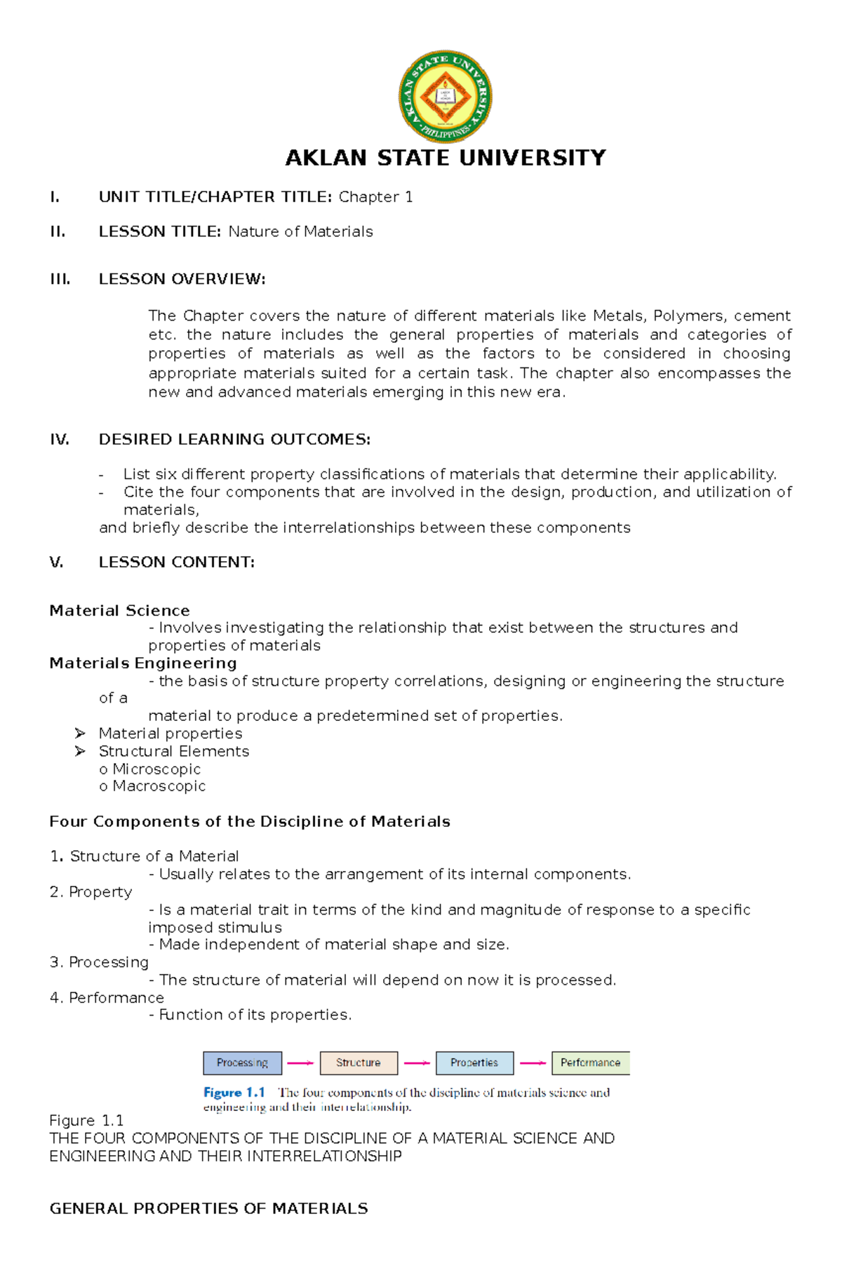 Materials Science and Engineering- Nature of Materials - AKLAN STATE ...