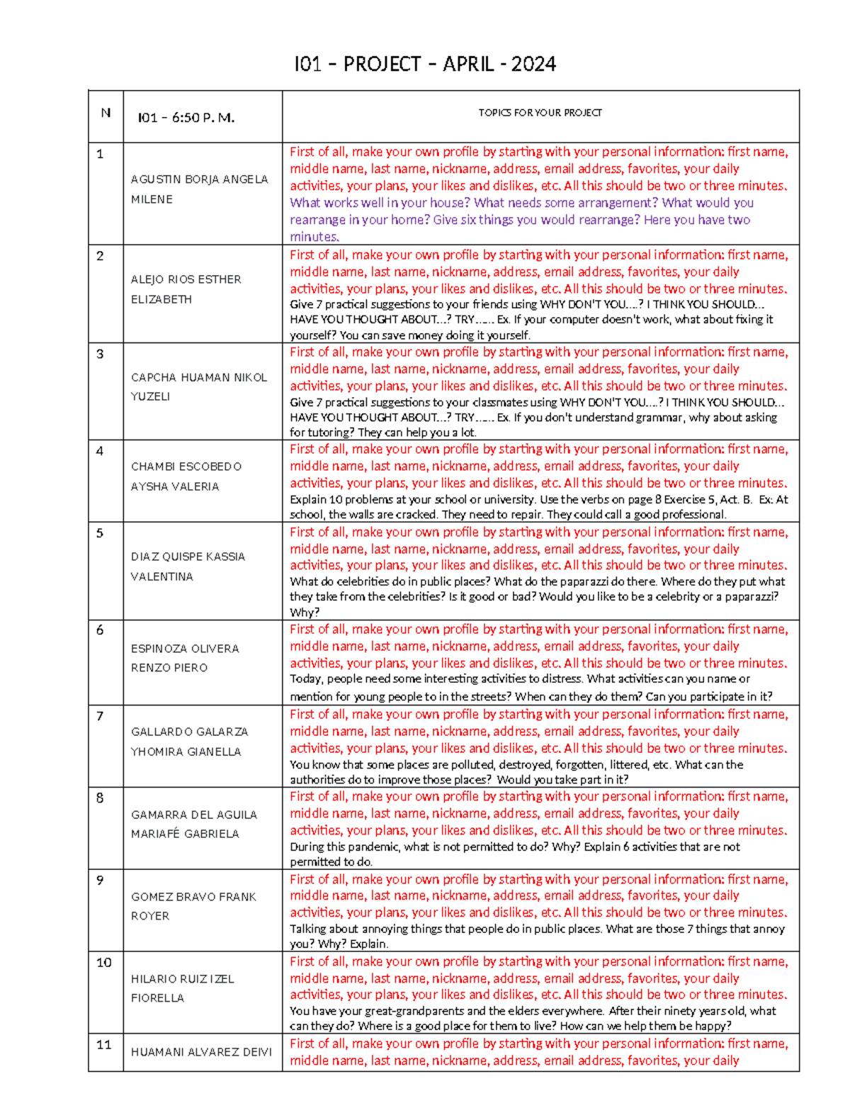 I01 – Project – April - 2024 - I01 – PROJECT – APRIL - 2024 N I01 – 6:50 P. M. TOPICS FOR YOUR ...