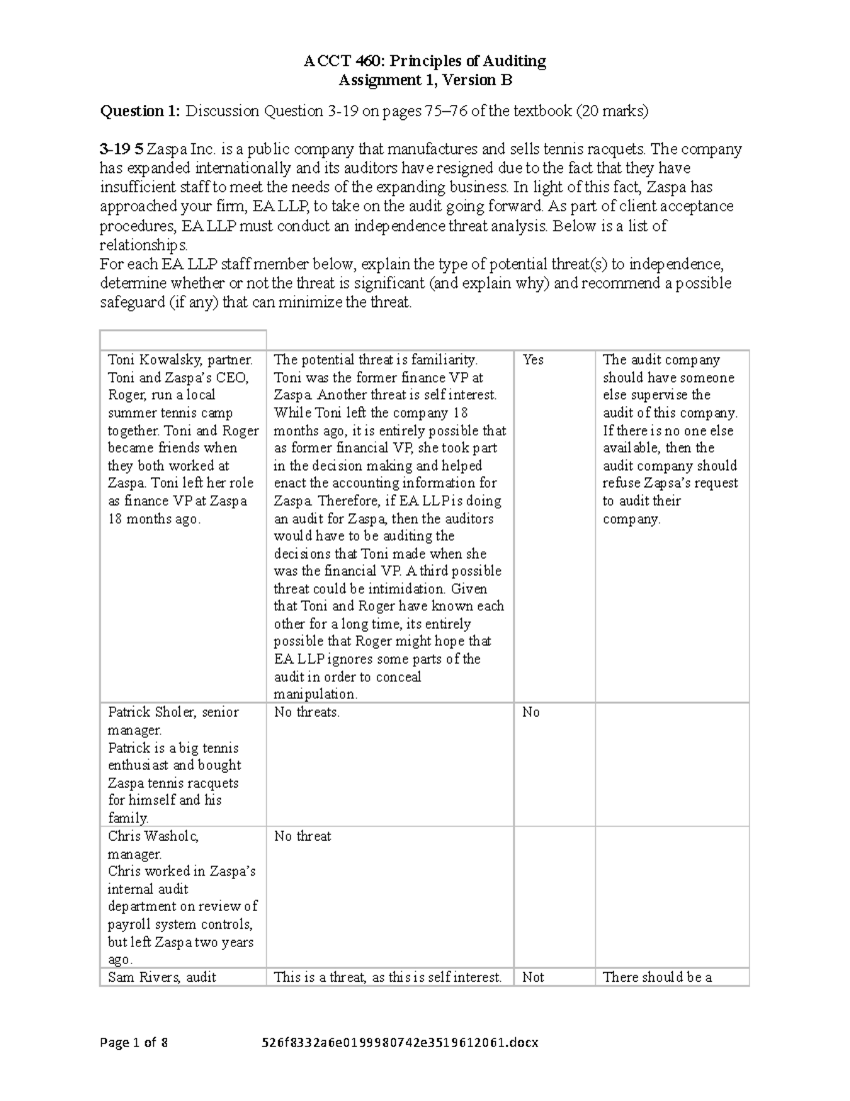 ESadiq A1 Mark81 - Assignment 1 marked - Assignment 1, Version B Question 1: Discussion Question ...