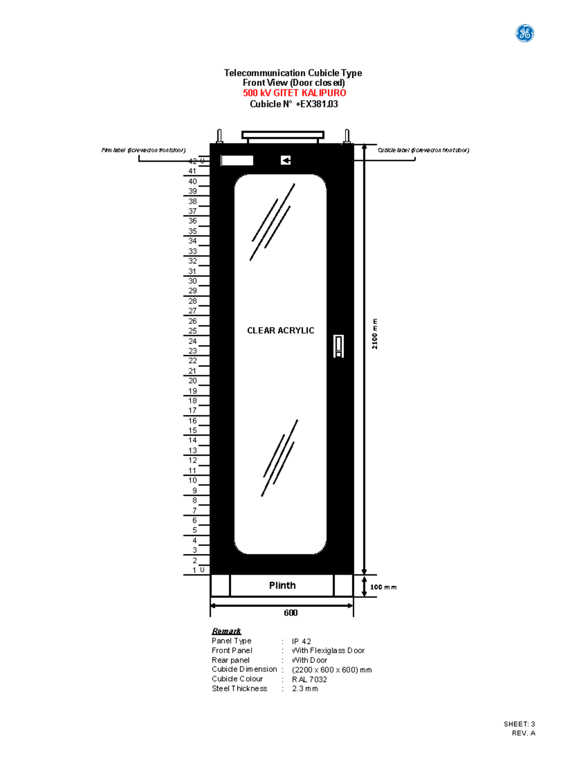Panel teleprotection - specification - Firm label (Screwed on front ...