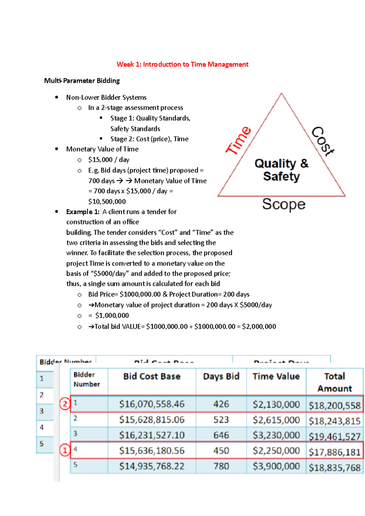 Week 1 - Introduction to Time Management - Week 1: Introduction to Time ...