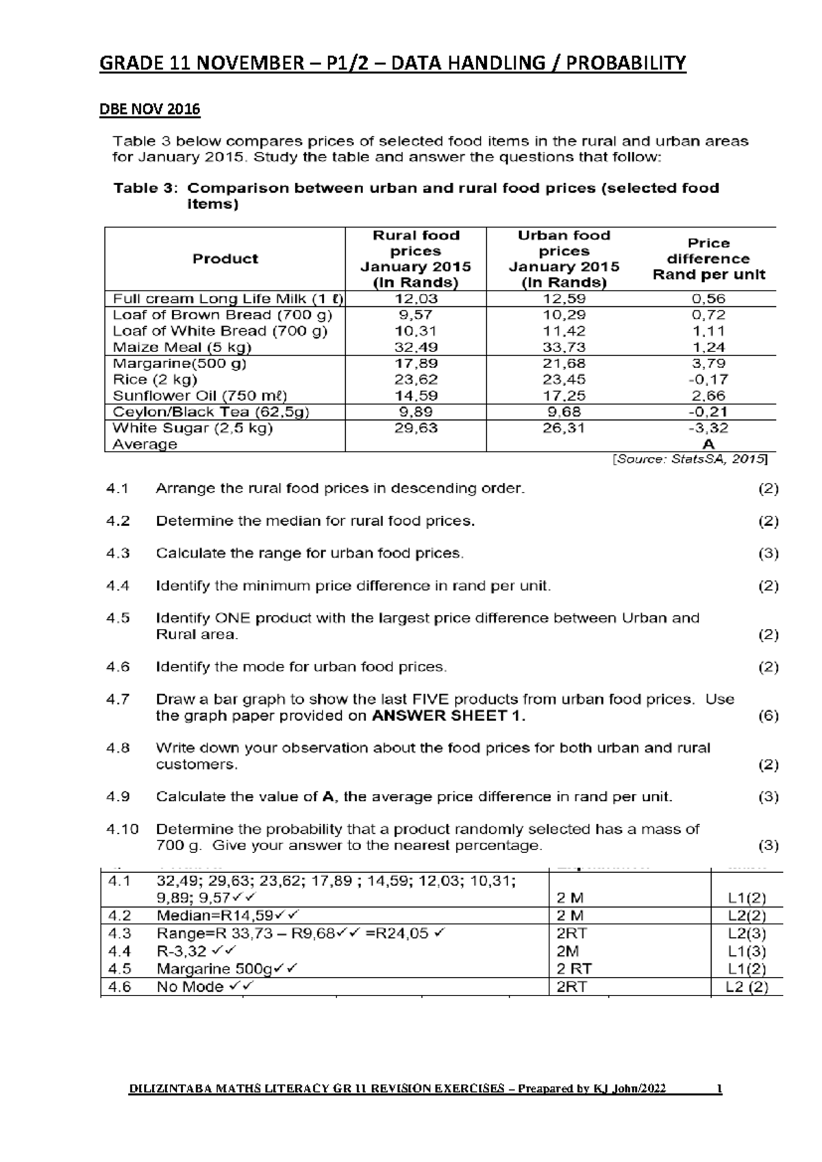 Grade 11 PAST QP AND MEMO DATA Handling - DBE NOV DBE NOV 2015/2016 P ...