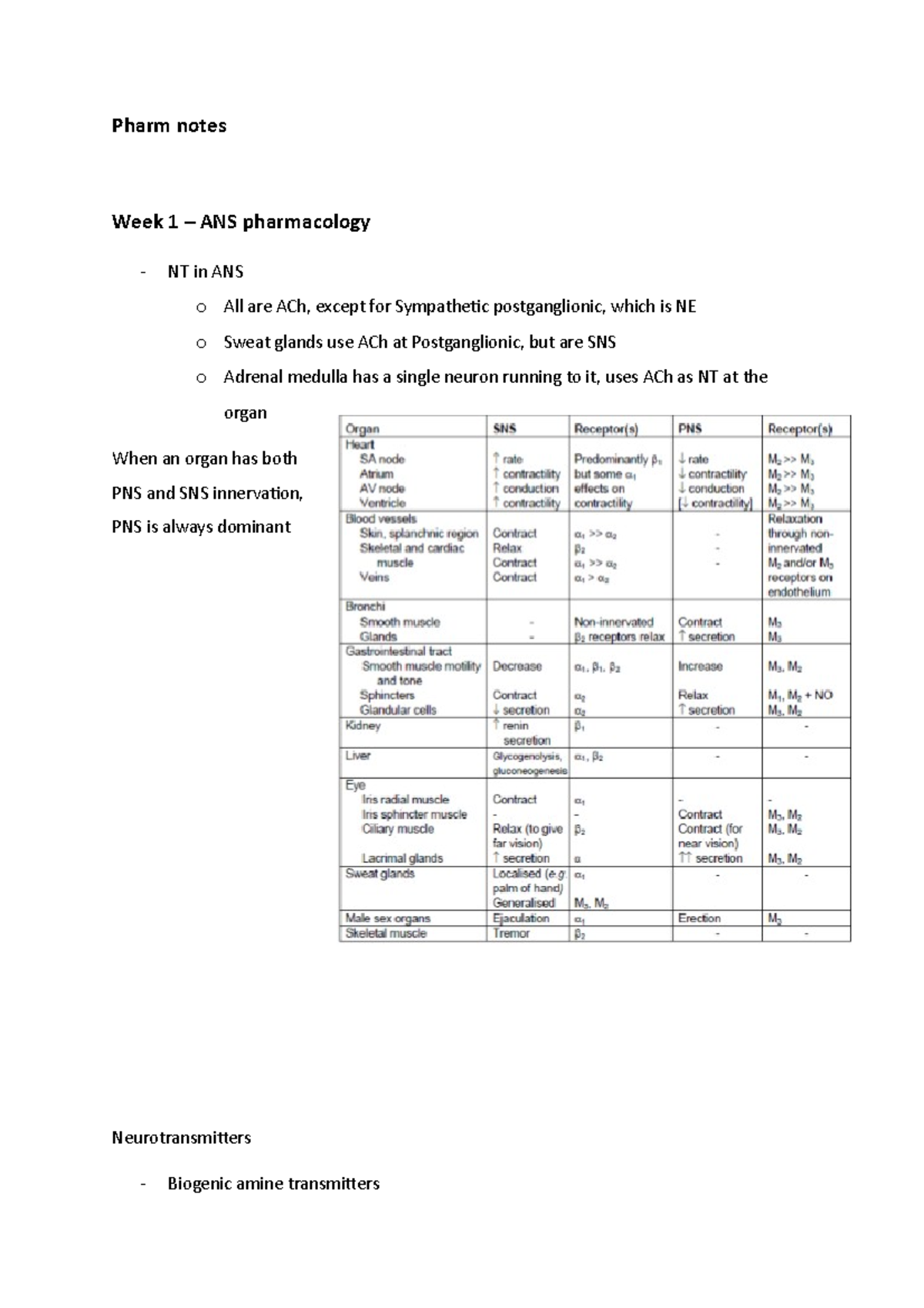 Pharm notes - Pharm notes Week 1 – ANS pharmacology NT in ANS o All are ...