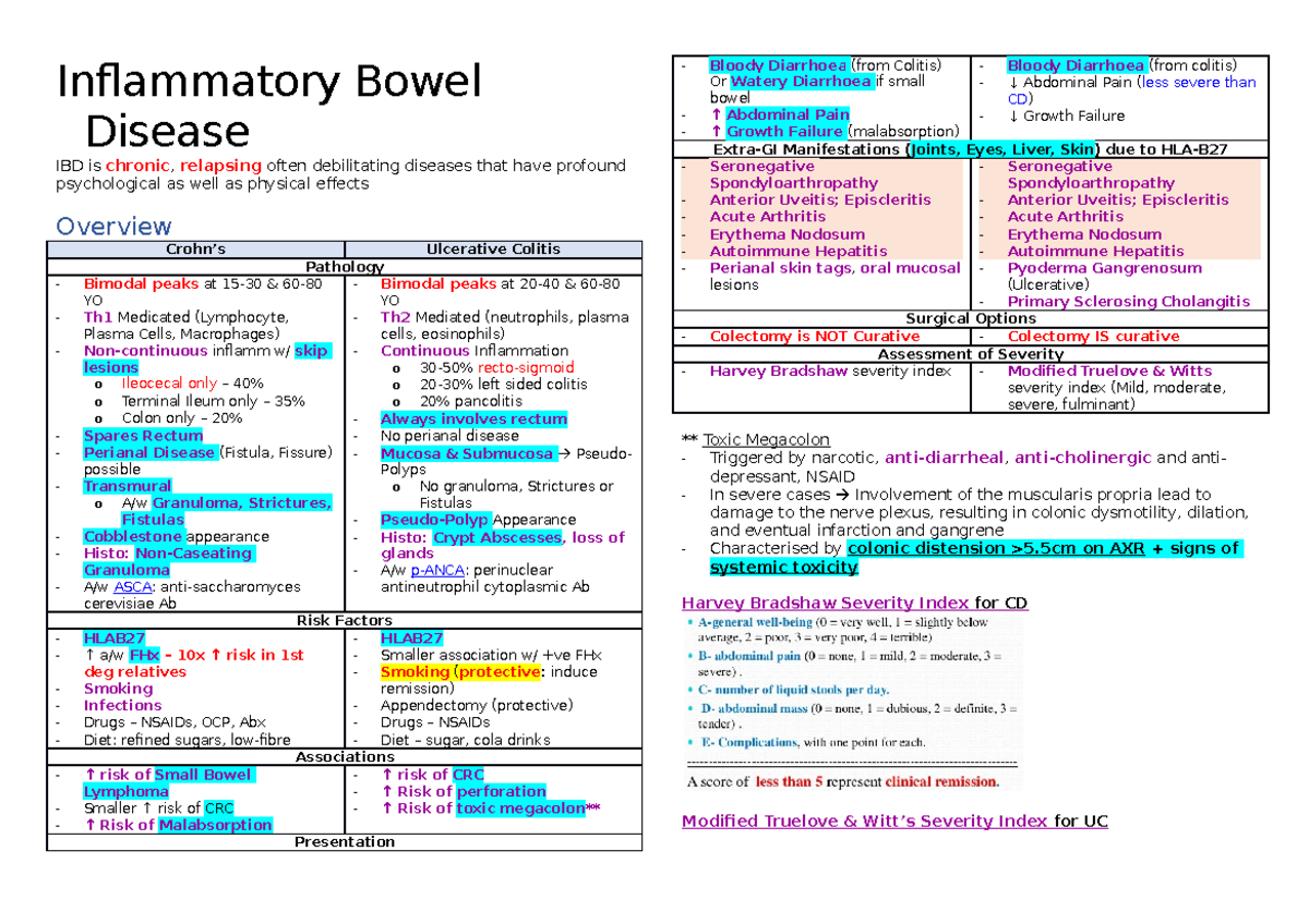 4) Inflammatory Bowel Disease - Inflammatory Bowel Disease IBD is ...
