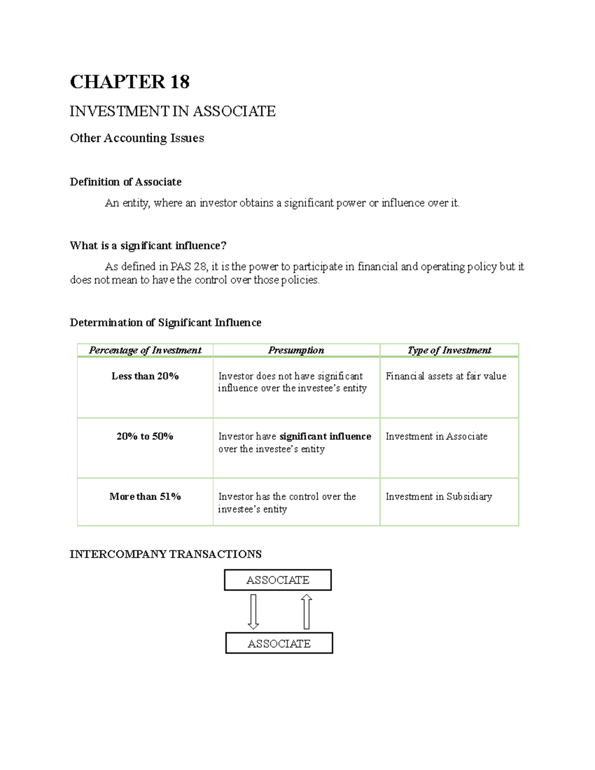 Chapter 18-Investment in Associate - CHAPTER 18 INVESTMENT IN ASSOCIATE ...