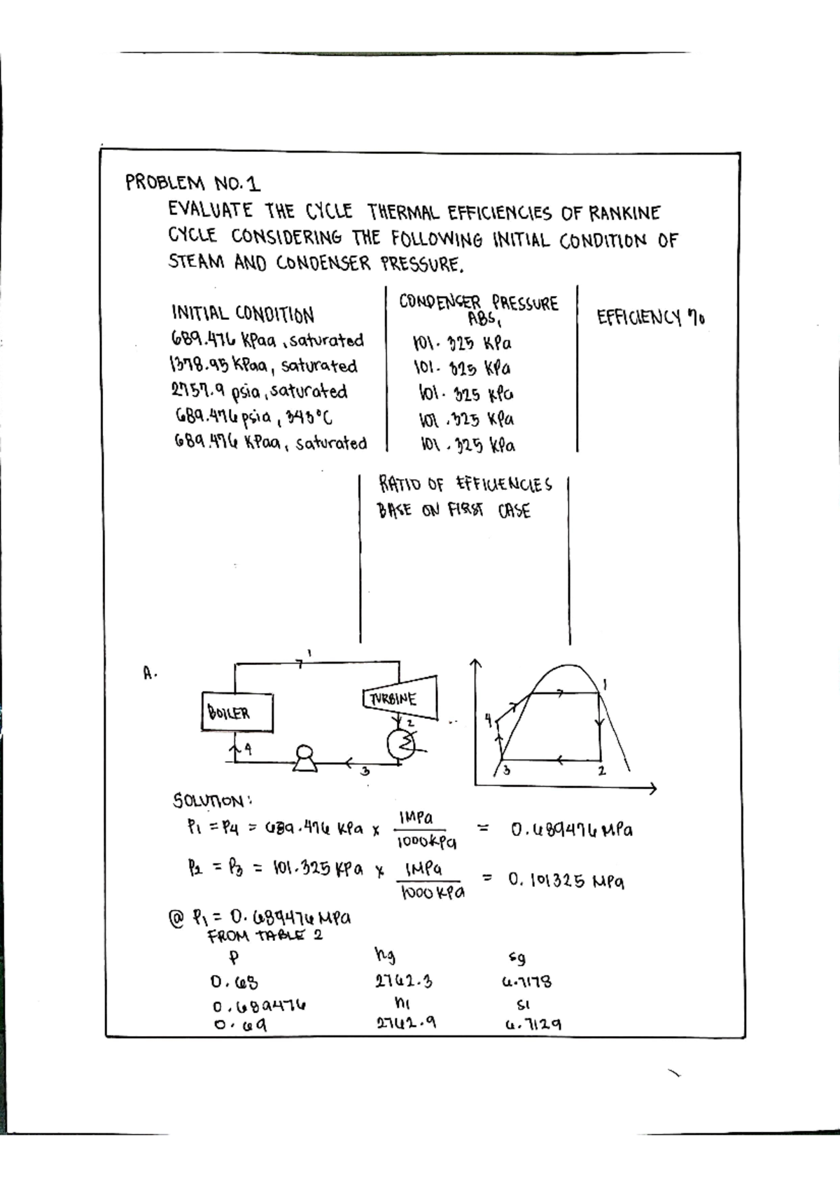 Steam Powerplant - Mechanical Engineering - Studocu